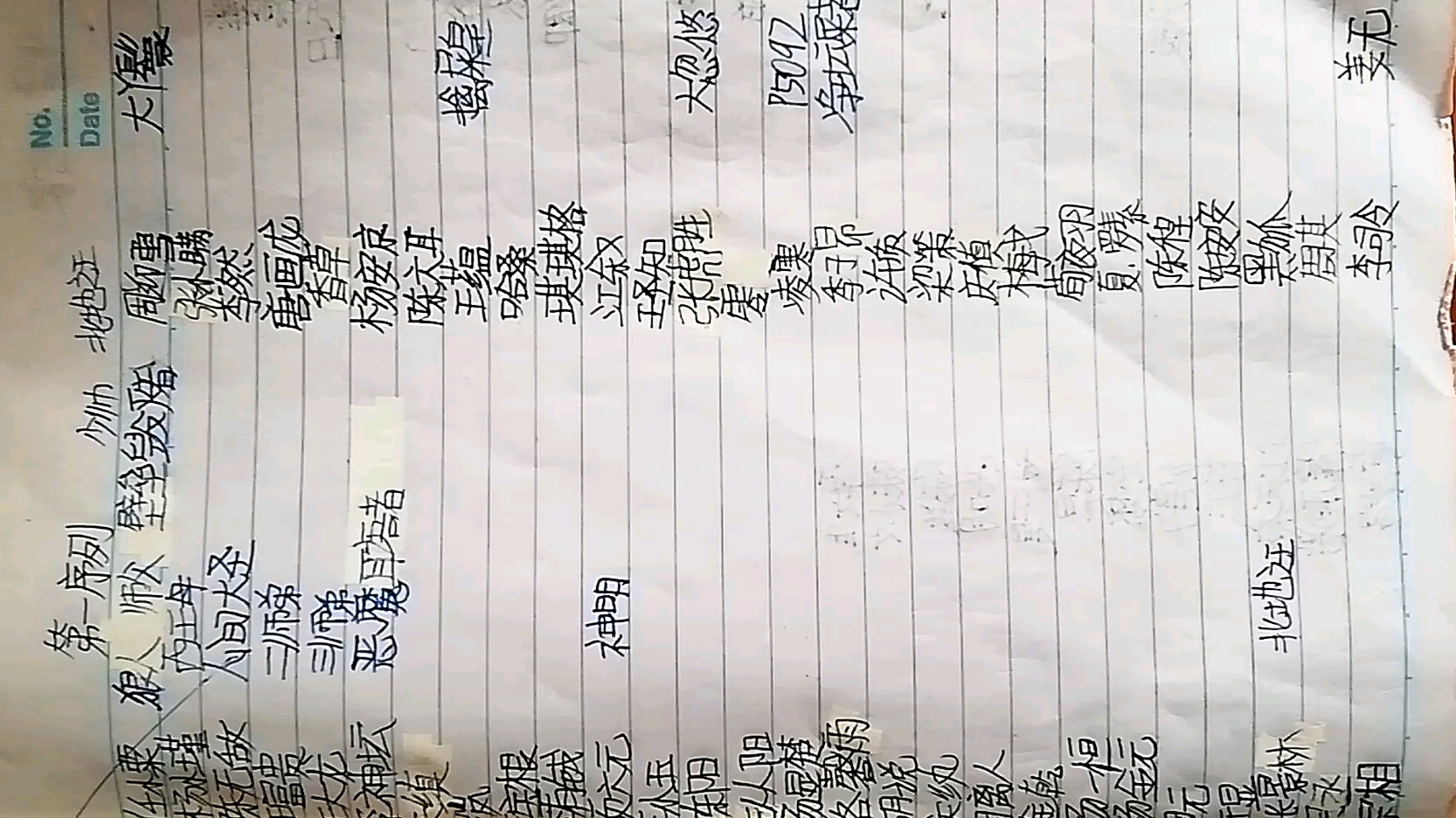 第一序列人物名合辑