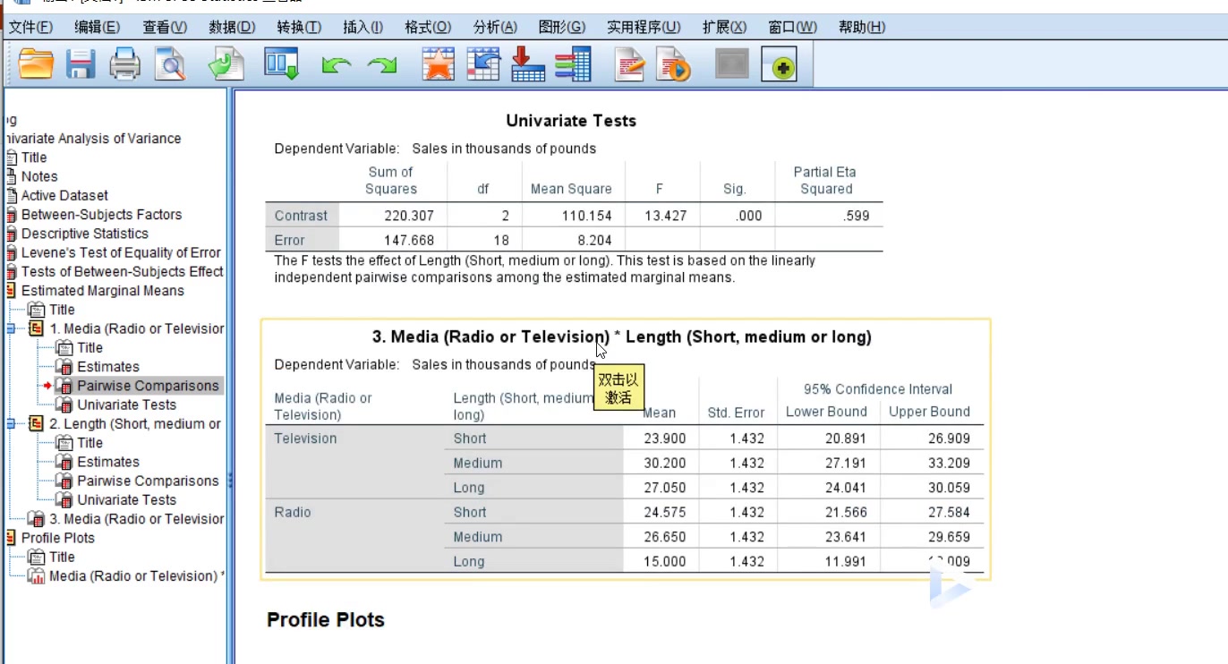 双因素方差分析