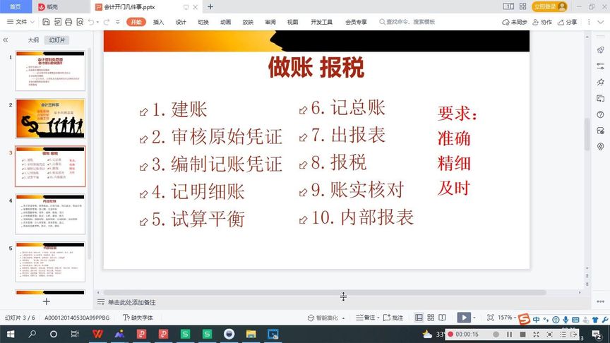 会计工作流程拢共分几步