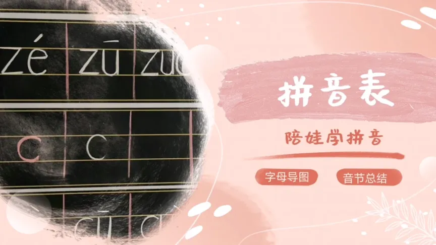陪娃学拼音之字母导图:幼小衔接声母、韵母、整体认读音节分类表