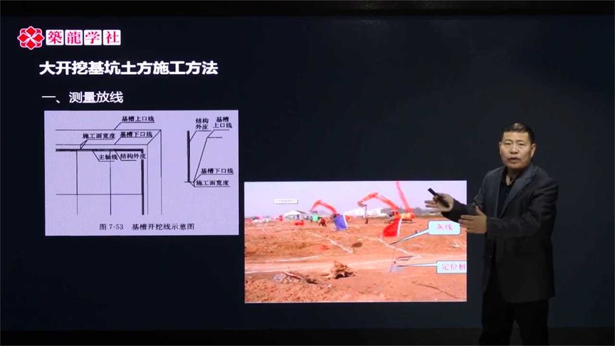 19.大开挖基坑土方施工方法及工程量计算(关注我后期继续更新)