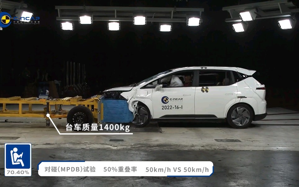 ...Y)CNCAP碰撞荣获三星!刷新下限!这种工业垃圾也好意思卖十几万?!