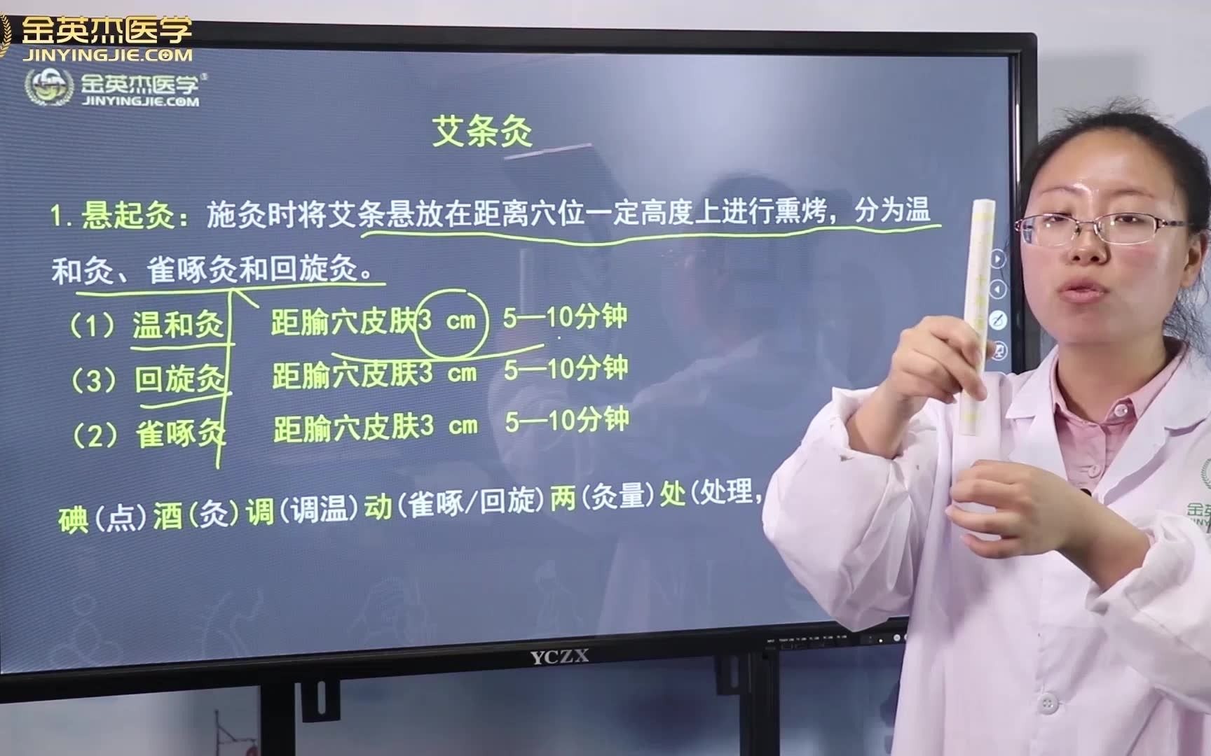 如何使用艾条灸?(使用方式及操作要点,注意事项)拿分必看!