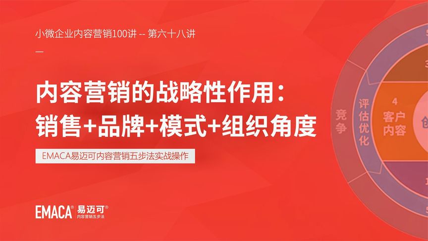 内容营销到底有什么作用?快来看四个角度的立体解析