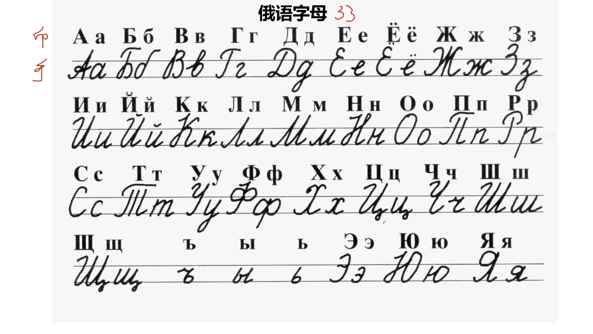 26. 基础俄语||俄语字母|印刷体和手写体的区别|拼读读音