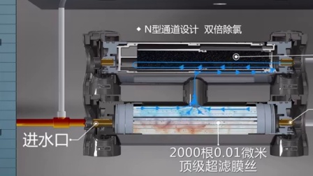 【卡盟映画创意广告】生命之水 水净化设备宣传片