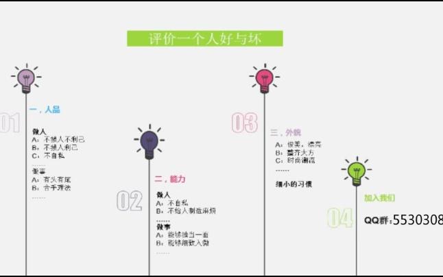 评价一个人好坏的标准是什么呢?