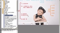 急求工程量计算公式