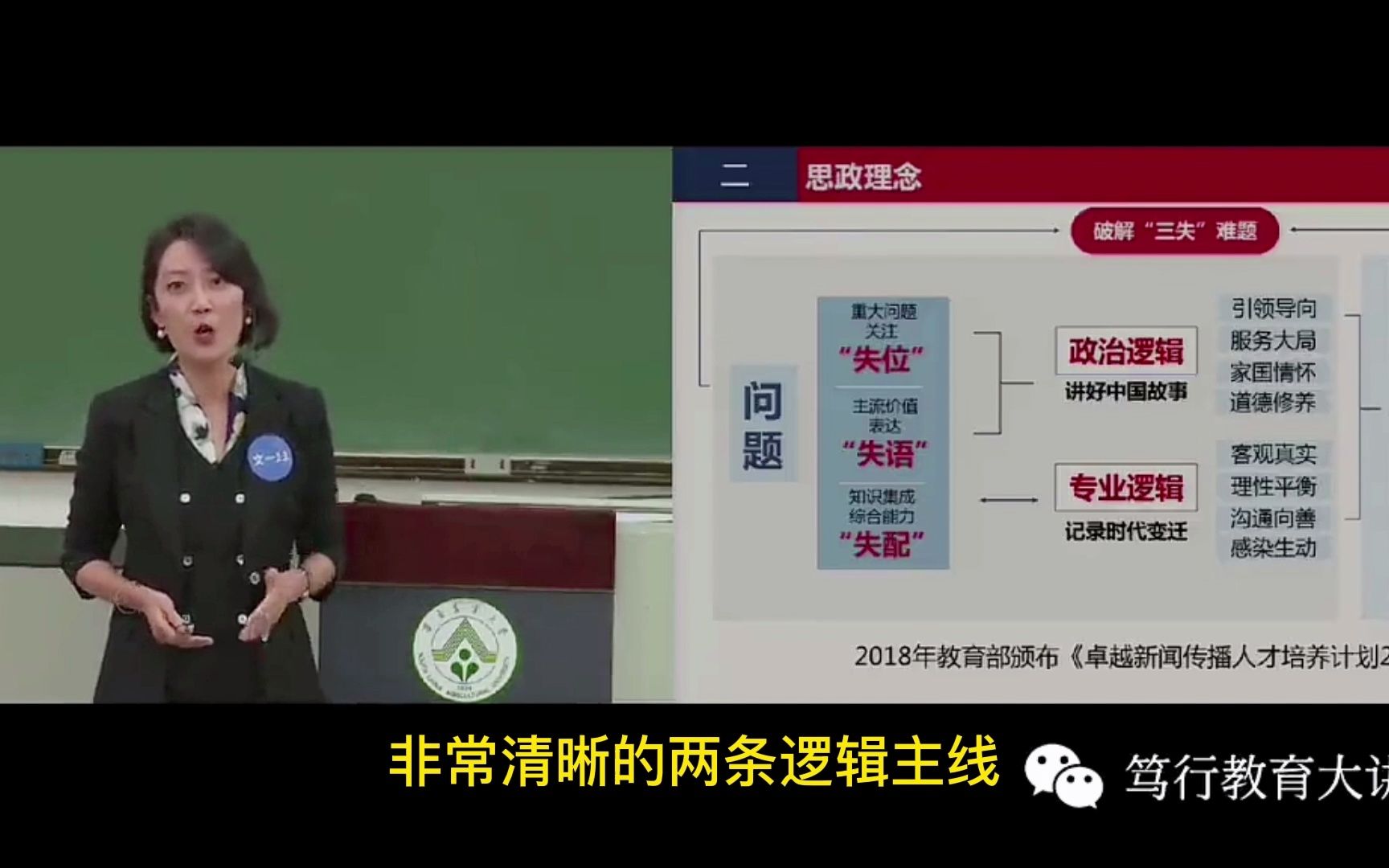 2021年 广东省课程思政教学大赛一等奖参赛视频集锦(文科一组 暨南...