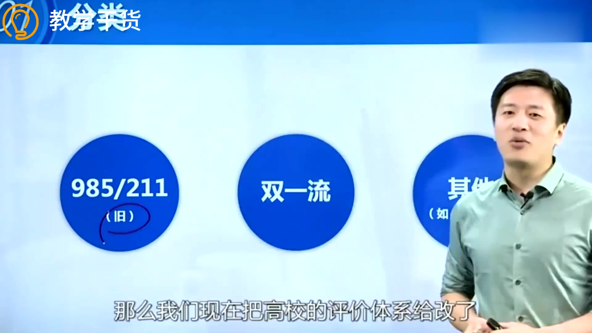 张雪峰:好学校的评价标准是什么?985,211还是双一流?