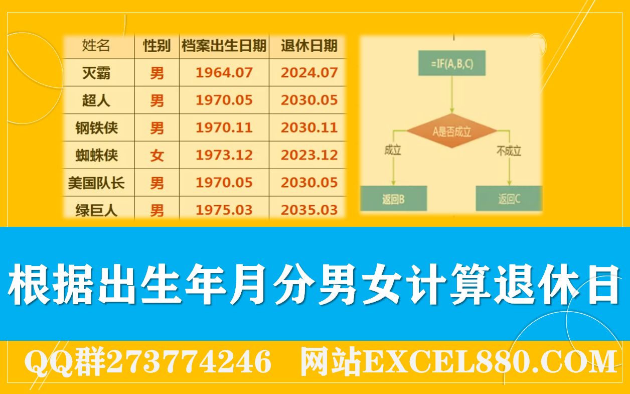 Excel中根据档案出生年月分男女计算退休日期