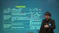 2020法考刑法杨艳霞:犯罪的构成要件要素