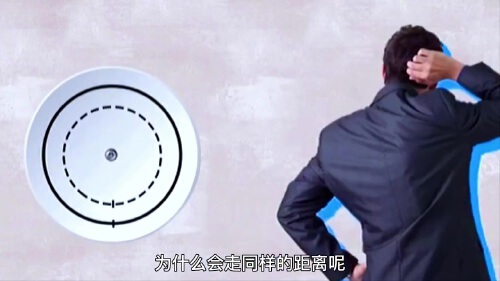 两个周长不同的圆,为什么会走同样的距离呢神奇的车轮悖论涨知识科普