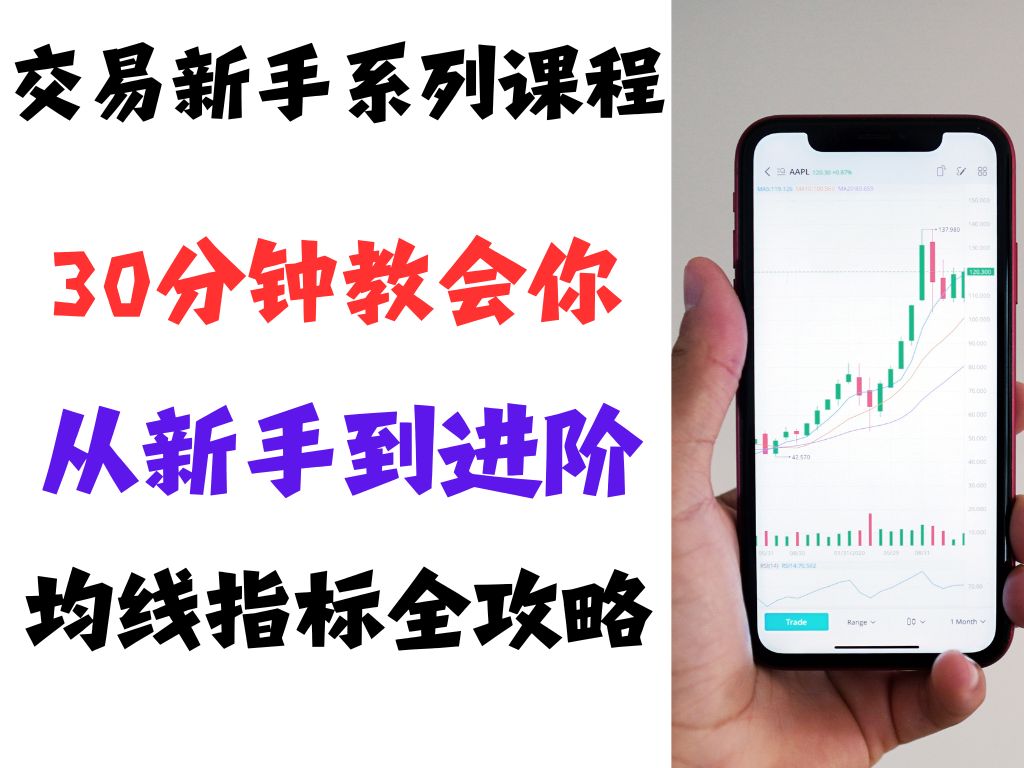 【交易新手系列课程】30分钟教会你从新手到进阶的均线指标全攻略