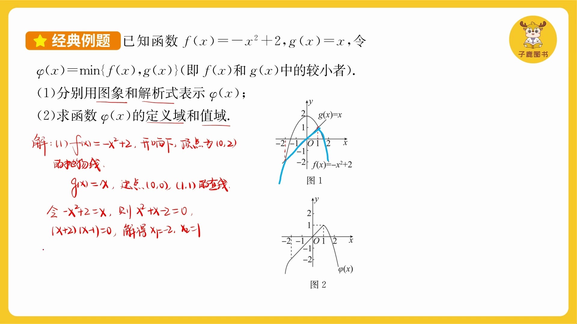 【高一数学】函数的概念与性质 考点之 分段函数的图像及应用