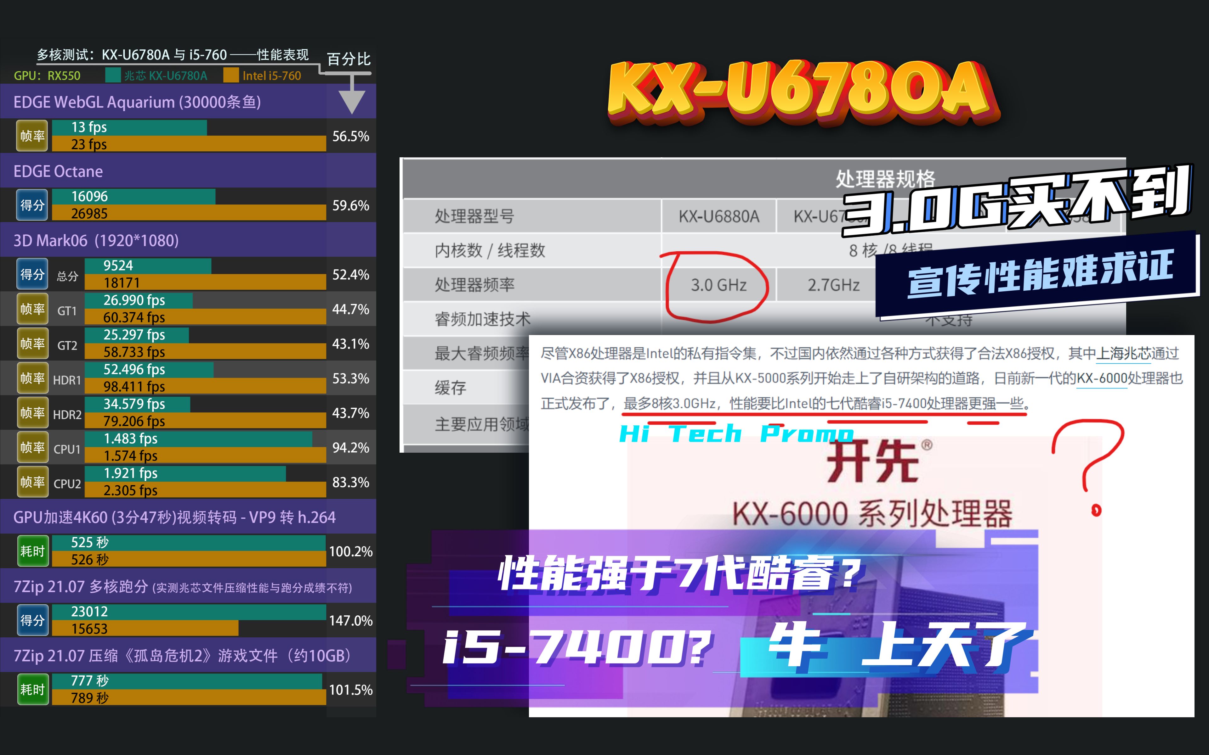 壮哉!兆芯最强8核桌面CPU,多核并行(偶尔)能胜酷睿初代i5-760!