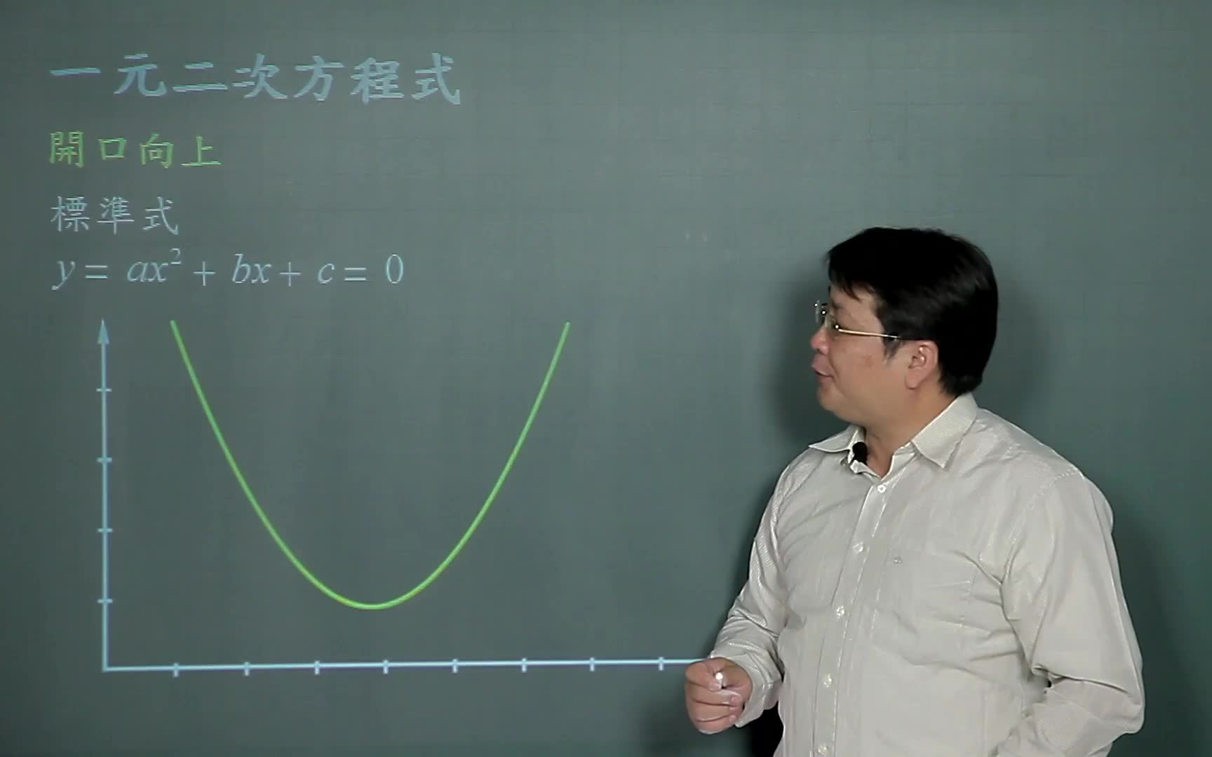 一元二次方程式