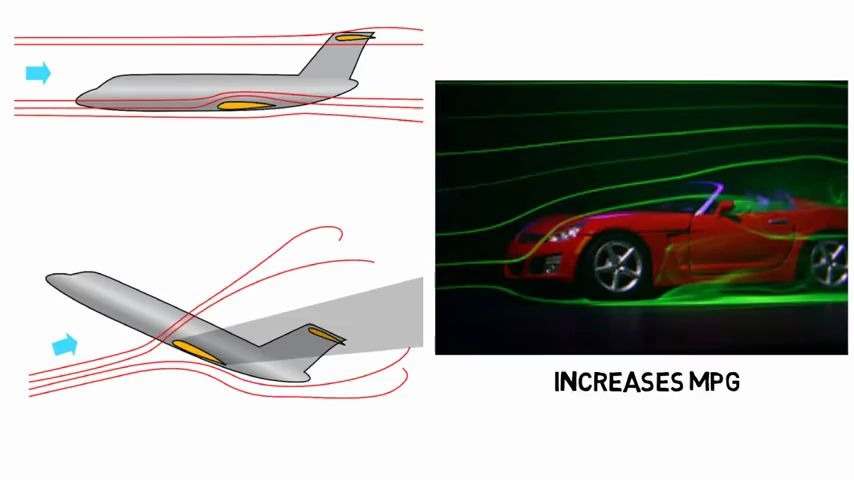 【适途搬运】机械工程专业到底学啥?毕业了能干嘛?(中文字幕)
