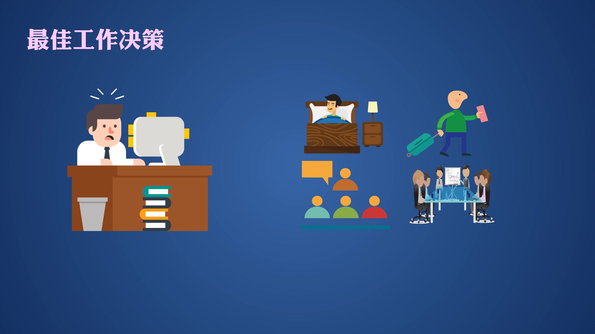 【短片动画制作】6分钟,教你在工作中如何做出正确有效的决策
