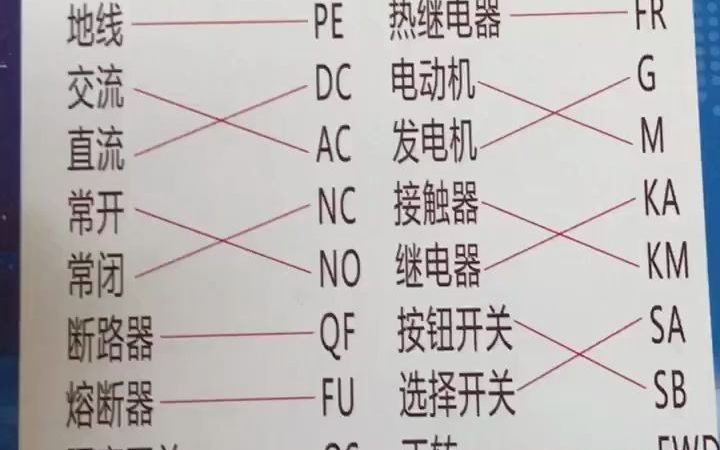 电器字母符号对照表。