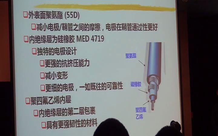 起搏器电极导线2