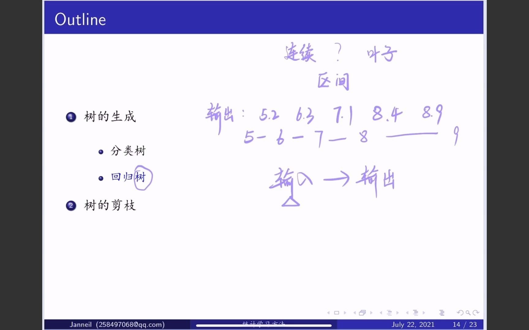 十分钟 机器学习 统计学习方法 李航 第二版 之《决策树:CART算法(5)...