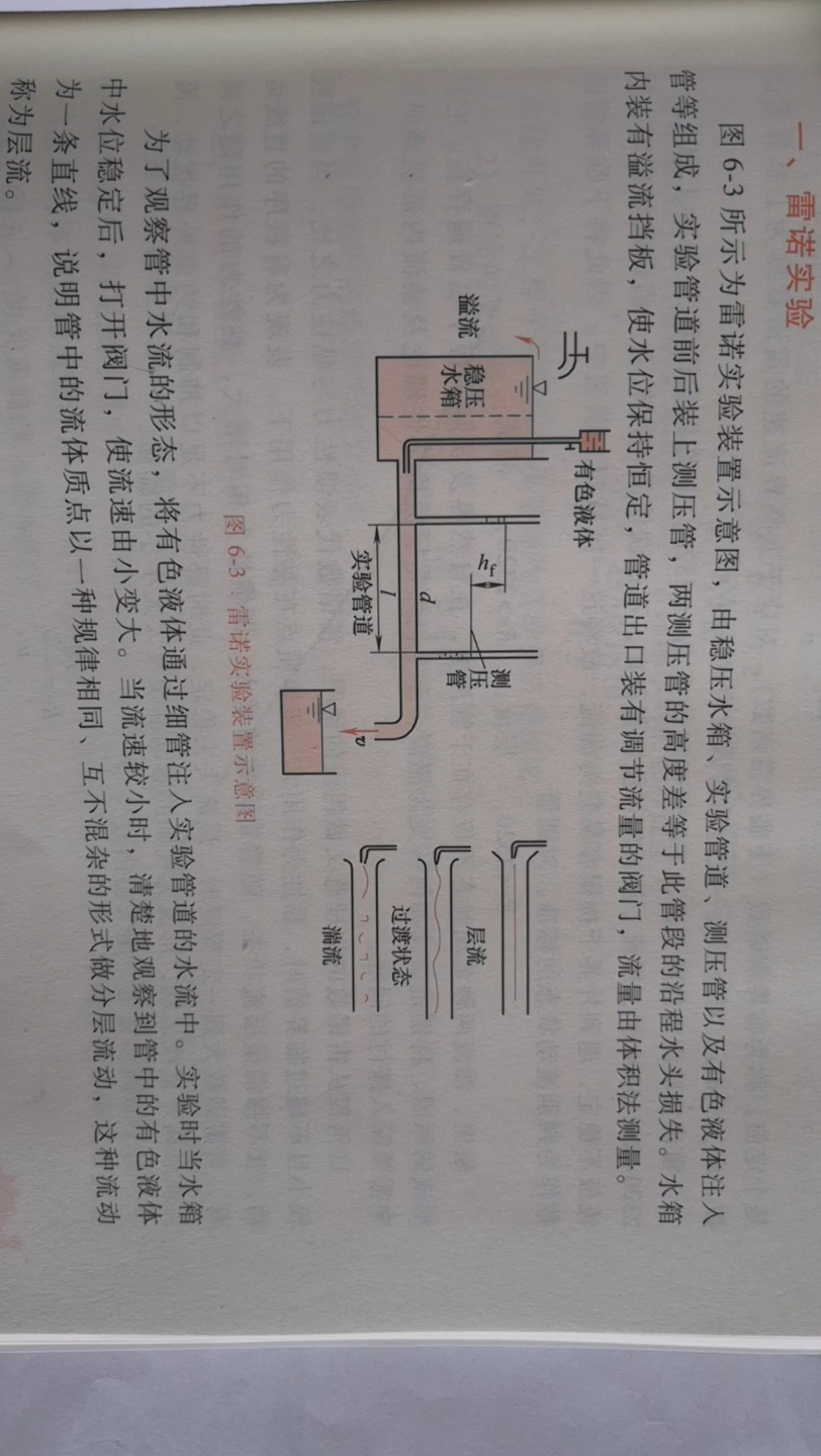 管文博士讲解:液压流体学 雷诺实验与计算
