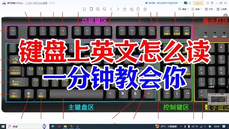 电脑键盘英文怎么读法,电脑键盘基础知识学习,聊城学电脑学办公