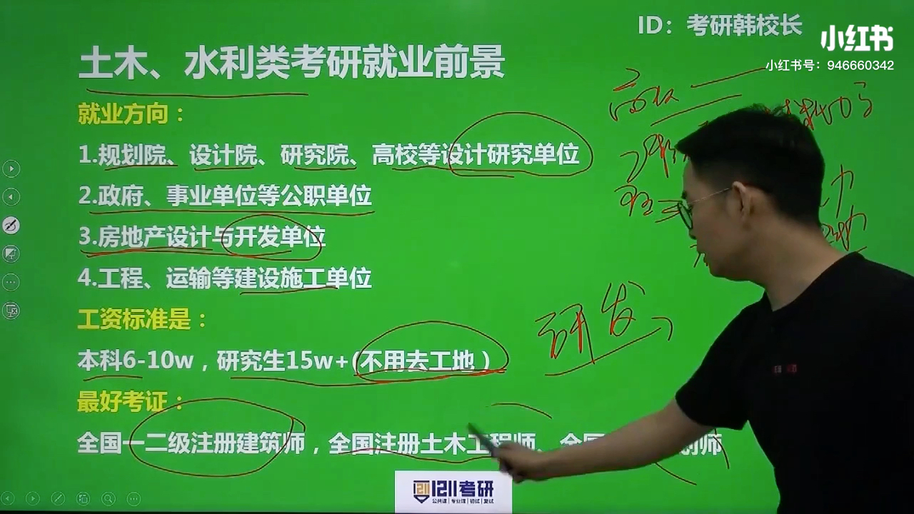 土木水利03:土木、水利考研未来就业方向(下)