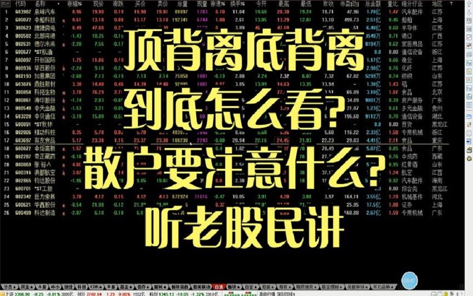 顶背离底背离到底怎么看?散户要注意什么?听老股民讲