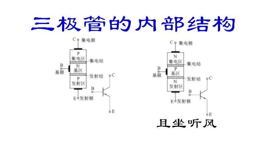 三极管的内部结构由两个PN结组成,学电子的都应该知道的基本知识