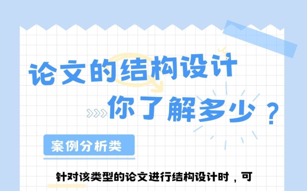 案例和实证型论文结构分析