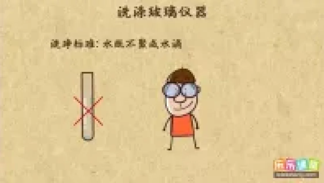 初中化学九年级上册 玻璃仪器洗干净的标准