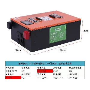 铭业锂电床车自驾游 