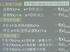 高一优质示范课一类恒成立、存在性函数问题的化归邵成