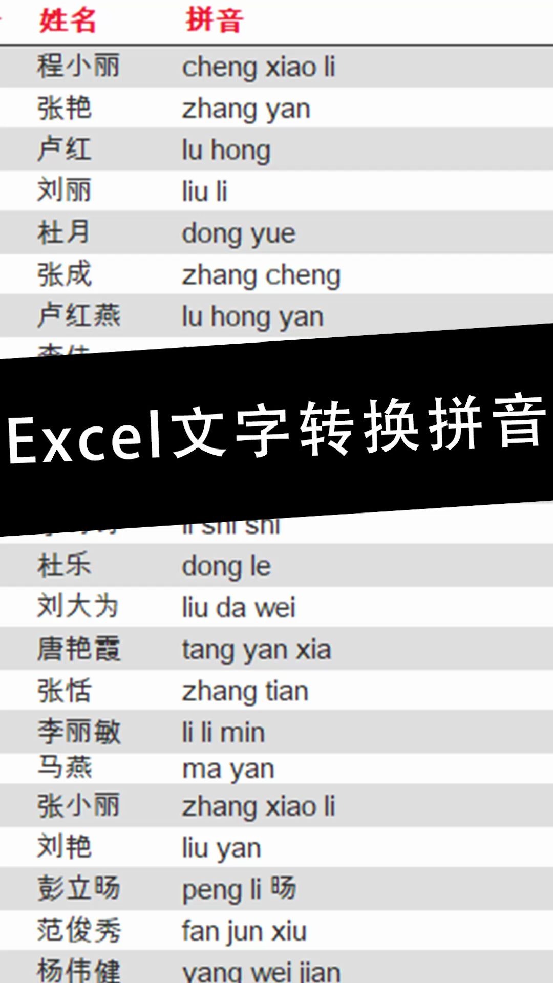 【干货】Excel文字转拼音,云呱教你三步get!