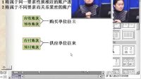 第四十七讲孙丽琼会计学原理目录现金流量表(简述) 复习总结(完)
