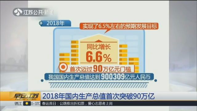 厉害!2018年中国经济增长对世界经济增长的贡献率接近30%