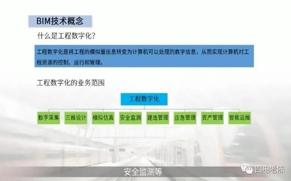 周顺华:城市轨道交通BIM技术