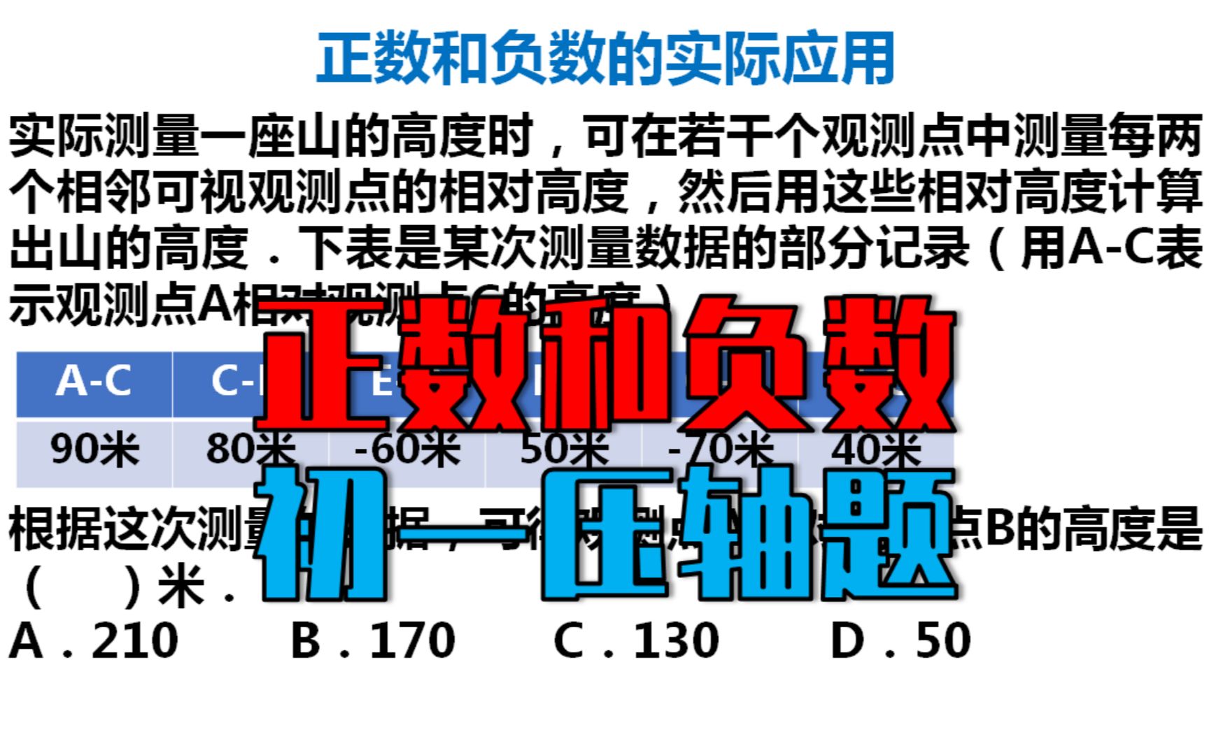 11、七上数学,正数和负数的实际应用,看起来简单,好多人却不会