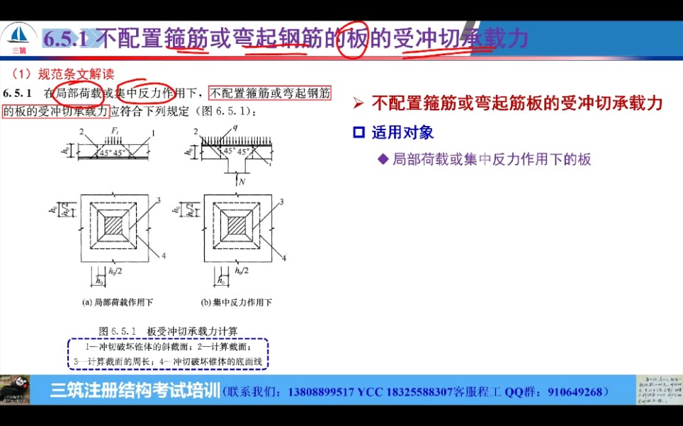 混规6.5 受冲切承载力计算