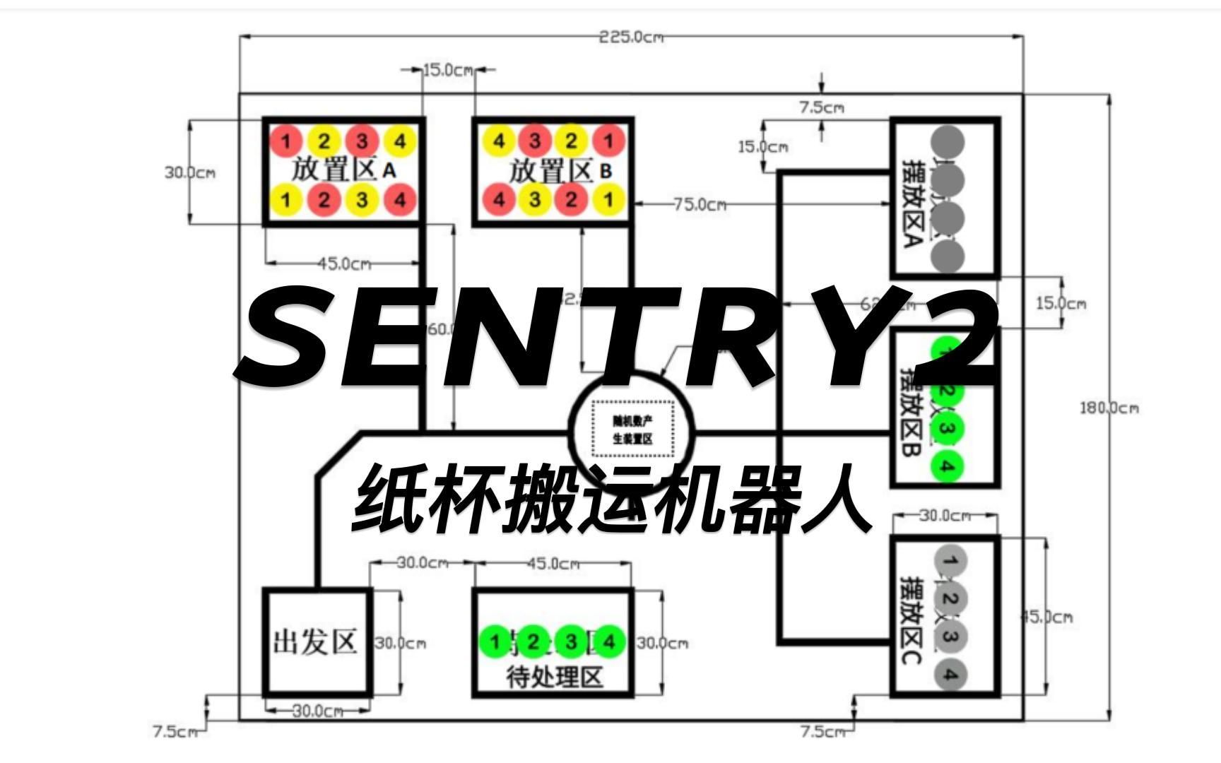 用户视频-Sentry2纸杯搬运机器人