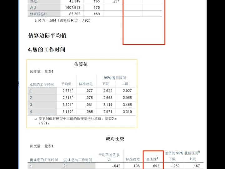 ...-协方差分析 #统计学 #SPSS数据分析 #毕业论文 #研究生毕业论文#...