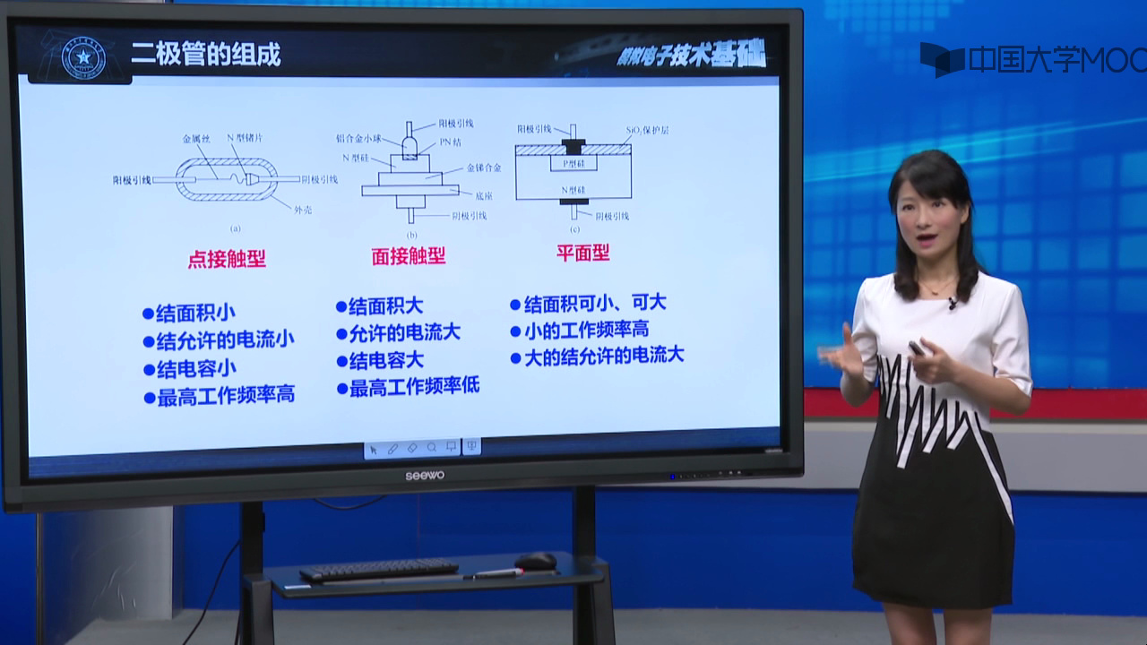 02-01二极管的组成 【模拟电子技术基础 - 国防科技大学 杜湘瑜 】