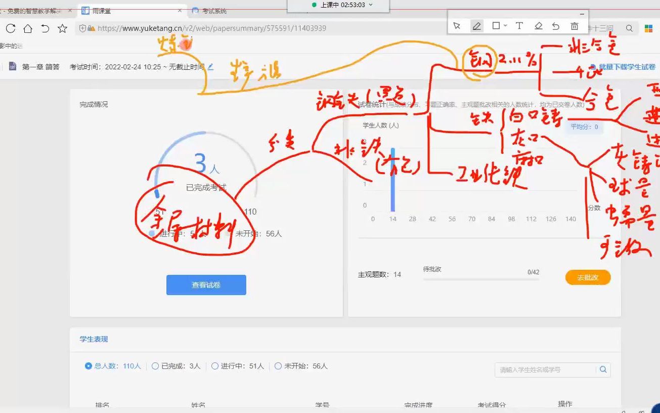 101金属材料及热处理-课堂实录精华版-金属材料基础知识思维导图
