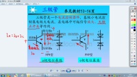 三极管-3_电路板维修故障分析 电路板维修常用方法 变频器维修原理及...