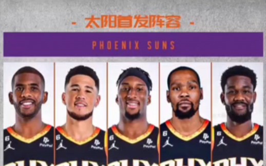 NBA季后赛首发/替补阵容图