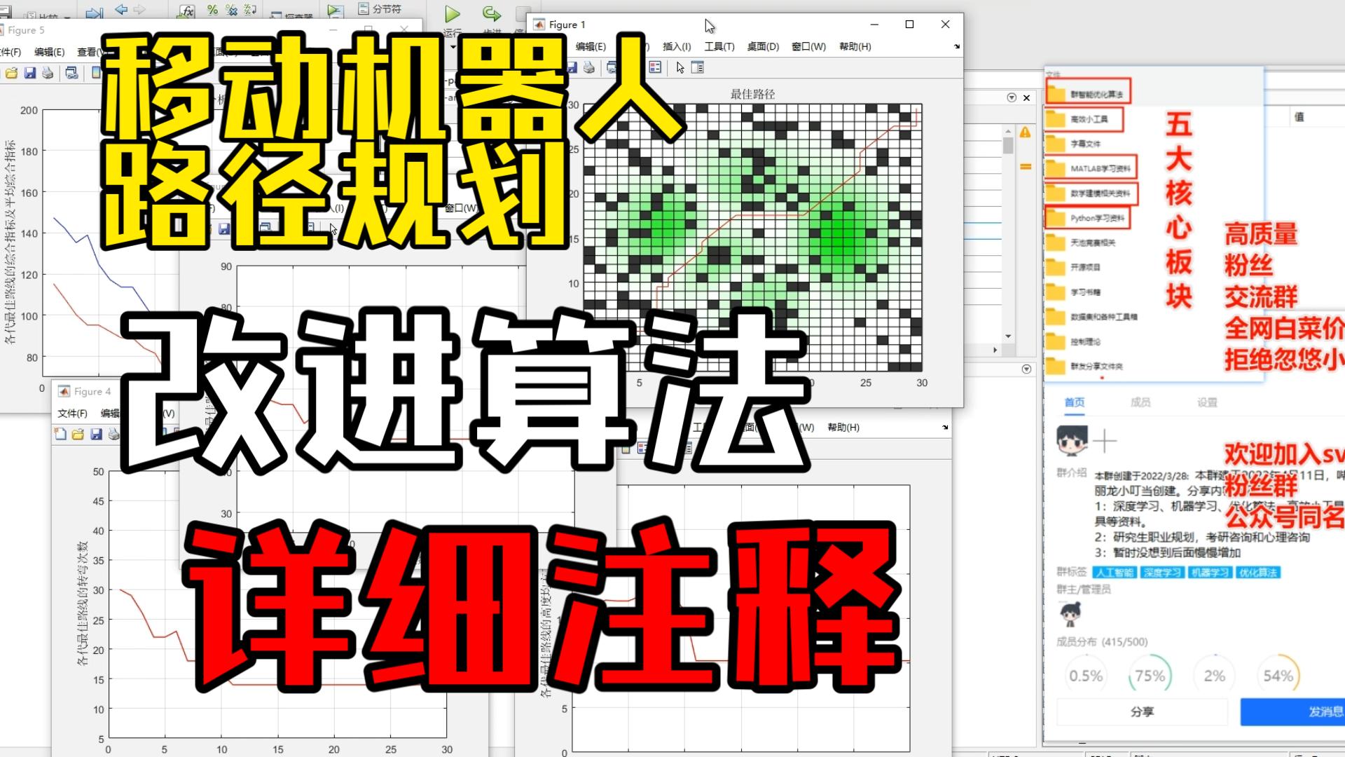 231基于多启发因素改进蚁群算法的路径规划+改进算法+栅格图+移动...