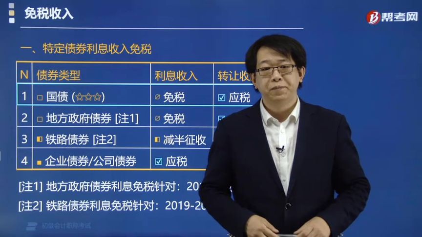 跟着帮考网郑晓博老师快速掌握哪些债券的利息收入免税?