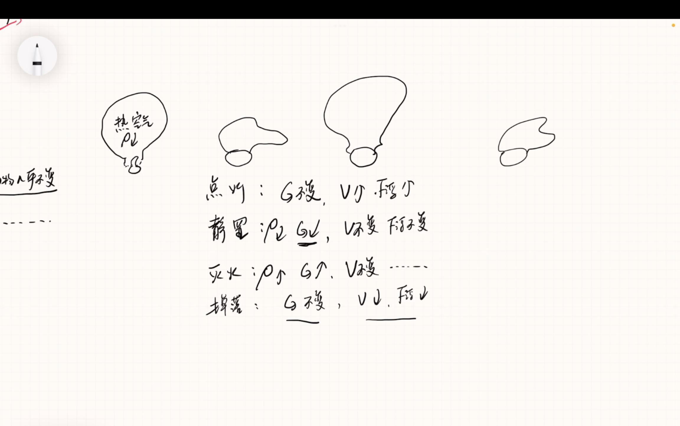 八下物理第十三集:物体的浮沉条件及应用下